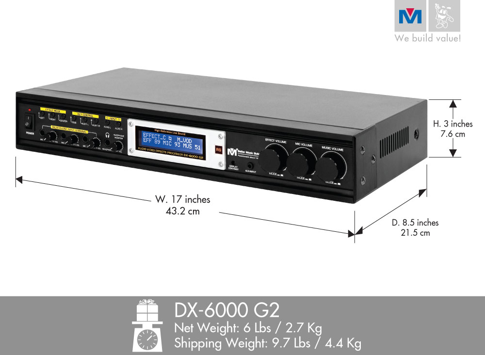 DX-6000 G2 High Quality CPU Mixer (Discontinued) | Better Music Builder